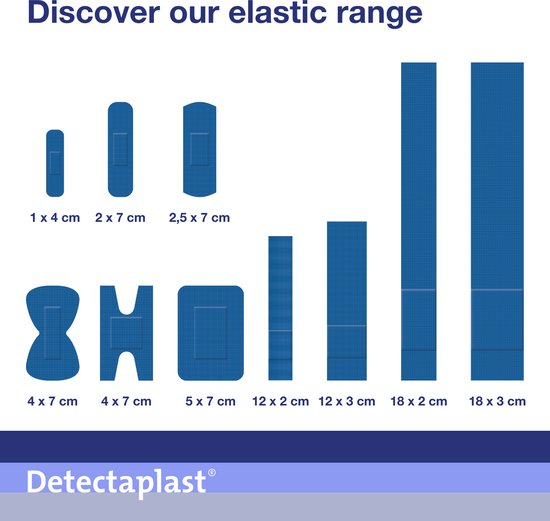 Detectaplast blauwe pleisters Elastic, metaaldetecteerbare en flexibele ...