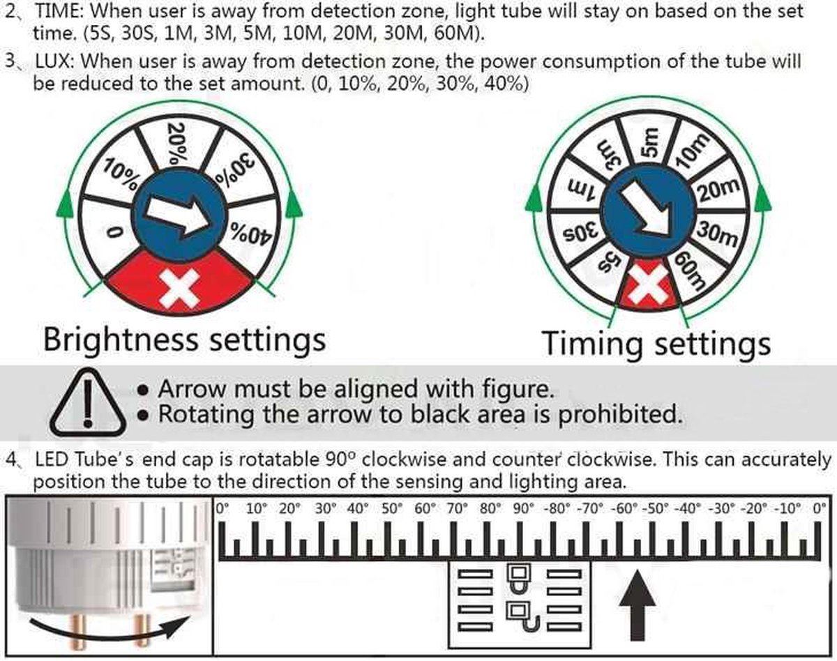 120cm LED TL Radar-sensor instelbaar 18watt -2200 lumen- Cool-wit | bol.com