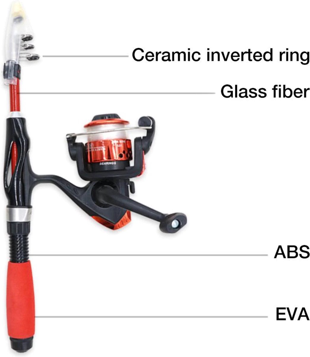 Temz® Hengelset Kinderen - Kinderhengel set - Mini Vishengel ...