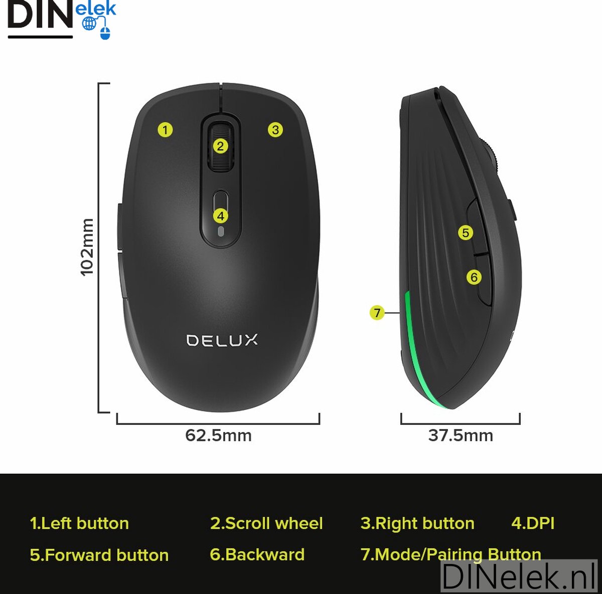 Delux - M523- Mini - Draadloos (2,4ghz + 2X Bluetooth) - Anti-RSI ...