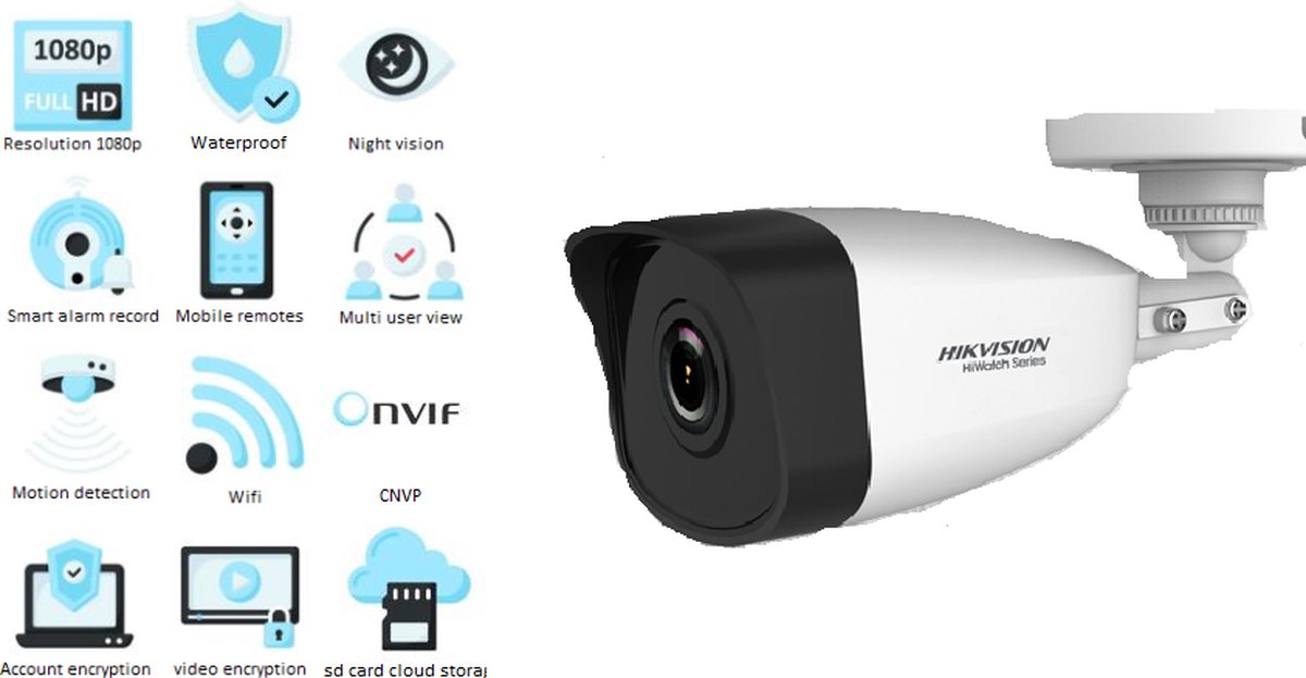 Hikvision Digital Technology HWI-B121H-M bewakingscamera Rond IP ...