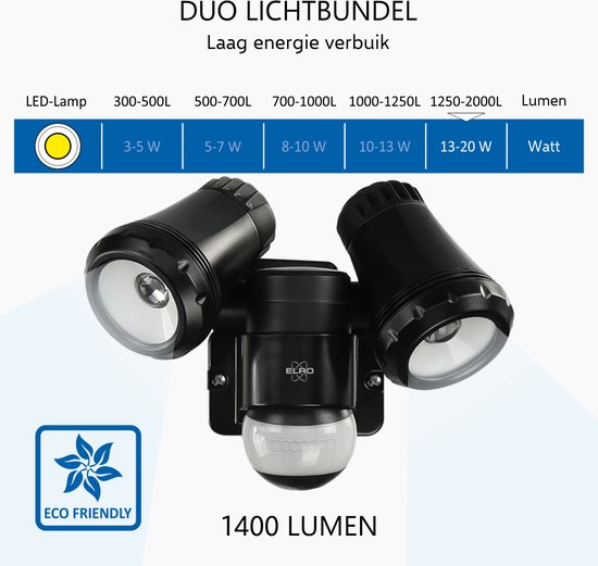 ELRO LF80 2-Kops LED Buitenlamp met Bewegingsmelder - 2x10W – 1400lm ...
