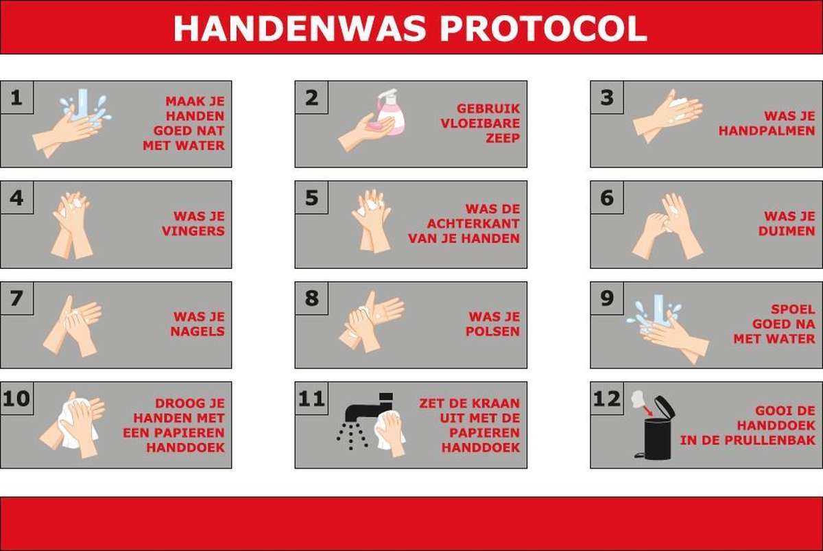 bol.com | handenwas protocol en instructie
