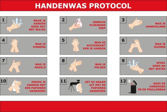 handenwas protocol en instructie | bol