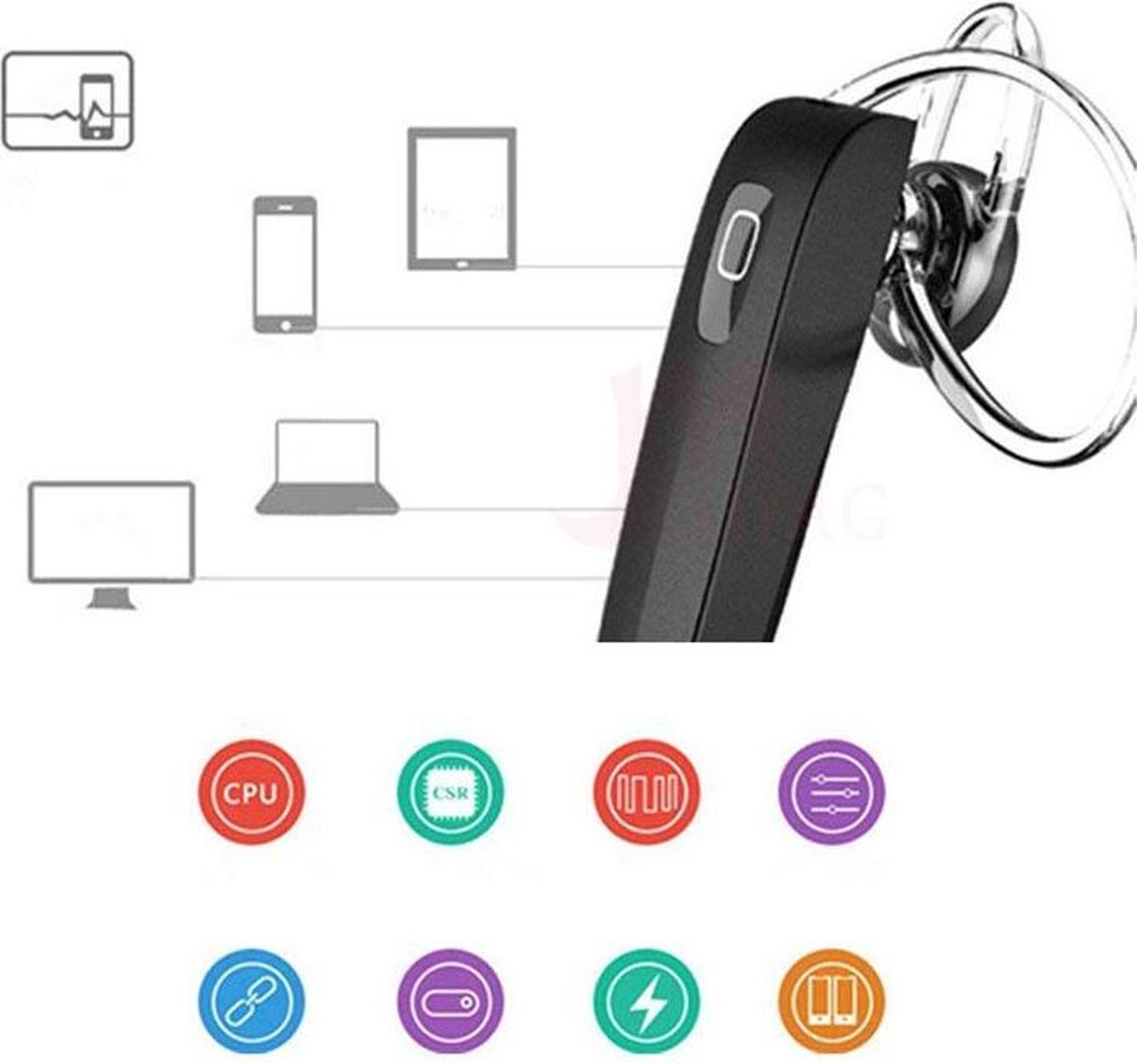 WiseGoods - Premium Bluetooth Headset Met Microfoon - Telefoon ...