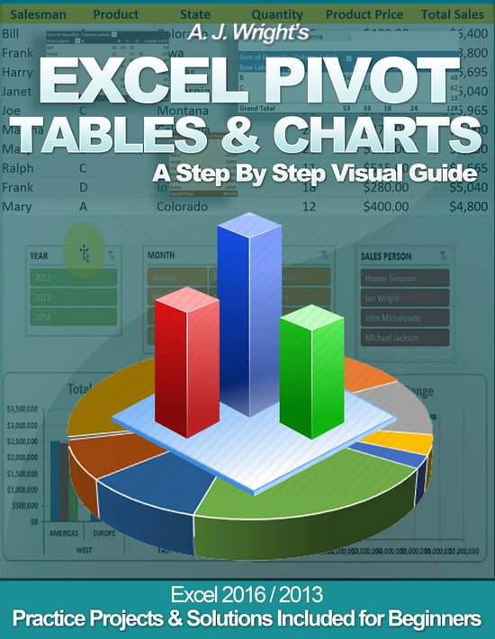Excel Pivot Tables & Charts (ebook), A. J. Wright | 1230003347294 ...