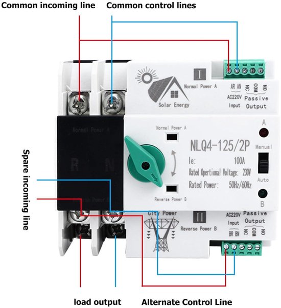 Dual Power Fast Switching Automatic Transfer Switch 230V AC 100A voor ...