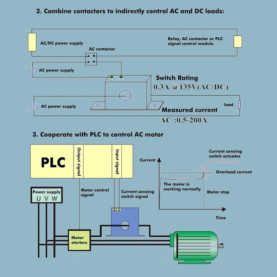 Stroomdetectieschakelaar instelbare relaisschakelaar AC 05-200A SZC03-NC-AL-CH | bol