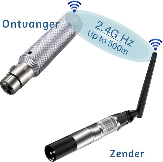 Draadloze DMX Controller Wireless DMX512 Transmitter Ontvanger LED ...