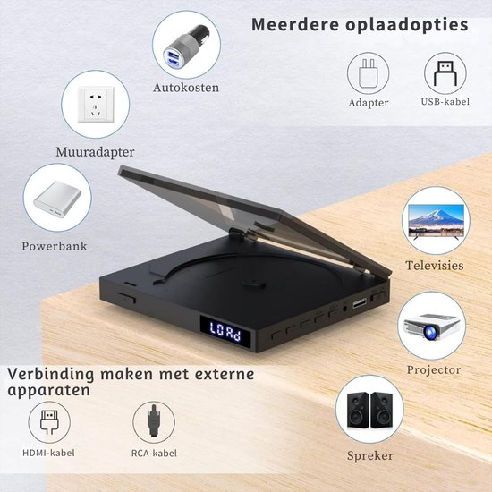DVD Speler met HDMI - Externe DVD Speler - Blu Ray Spelers – Portable ...