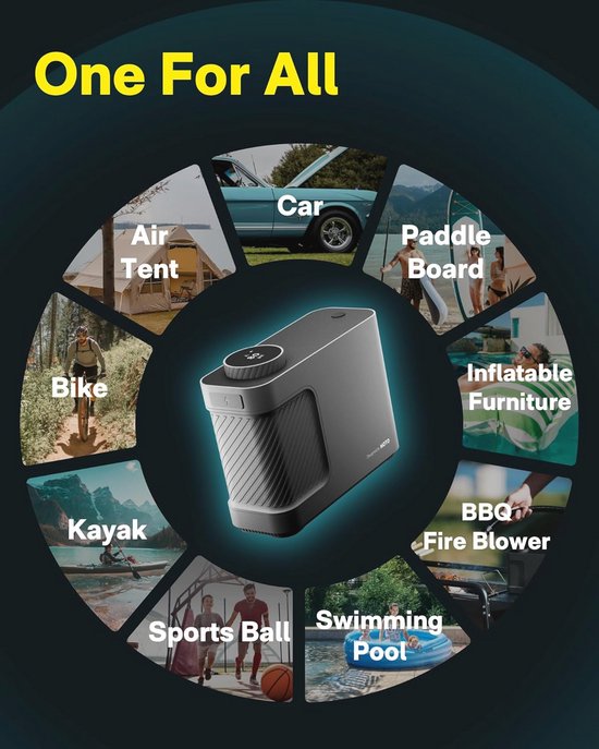 Draagbare Elektrische Luchtcompressor - 150PSI Draadloze Bandenpomp met Digitaal... | bol