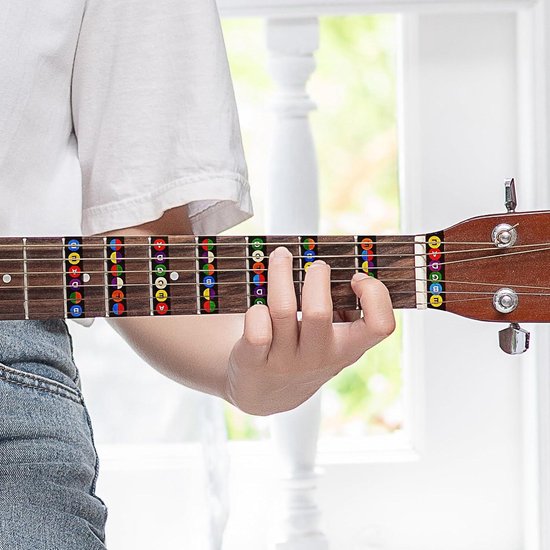Fretboard Note Stickers - Colored-Coded Decals with Fretboard Map ...