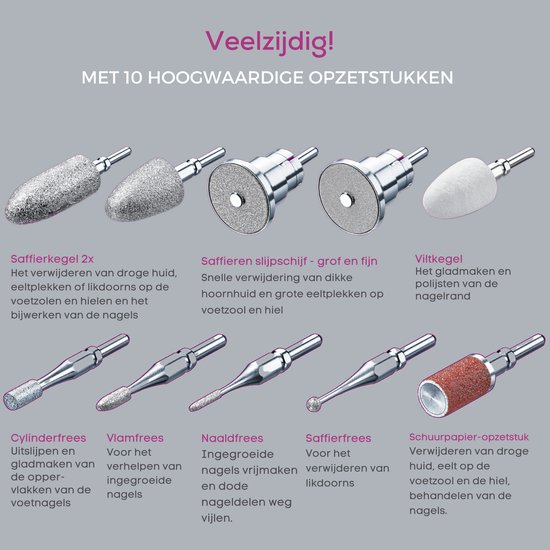 Beurer MP 62 Elektrische nagelvijl - Manicure & Pedicure Set ...