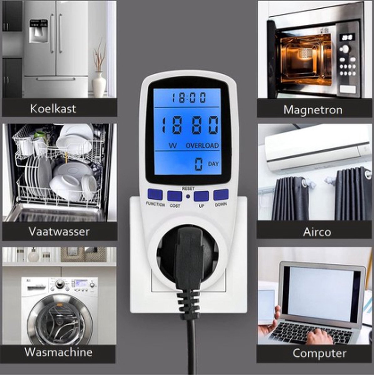 Energiemeter... | bol.com