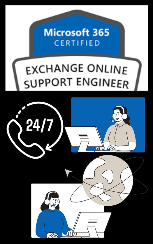 Microsoft 365 Exchange Online Support Engineer- (MS-220) (ebook ...
