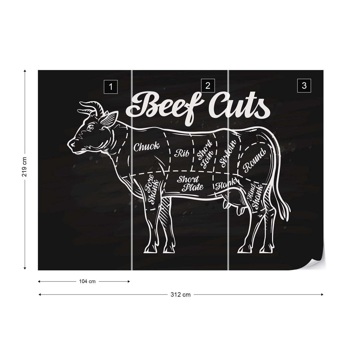 Papier Peint Rétro Affiche Beef Cuts | VEXXL - 312 cm x 219 cm ...