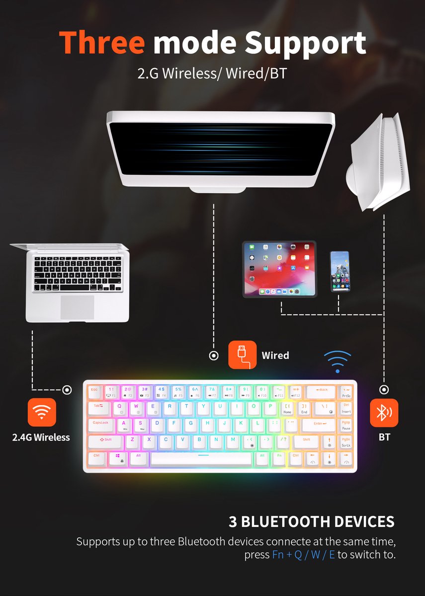 Royal Kludge RKG68 - Mechanisch RGB Toetsenbord - Gaming Keyboard ...