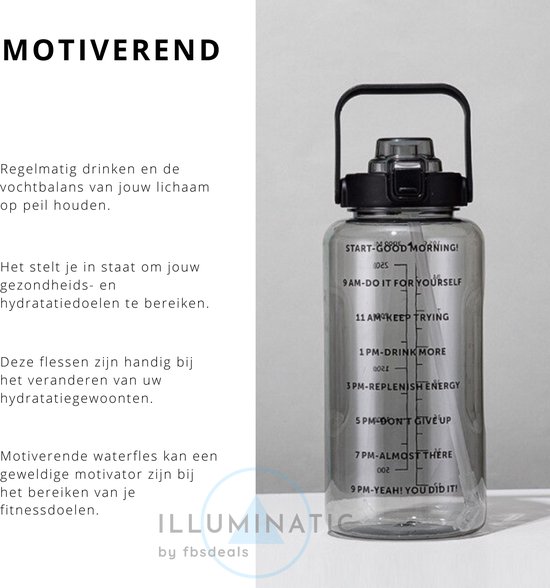Waterfles - Drinkfles - Bidon - Waterfles Met Tijdmarkeringen ...