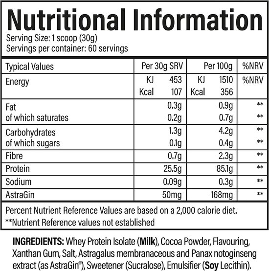 Trained by JP – ISO PRO 60 Servings - Vanilla | bol.com