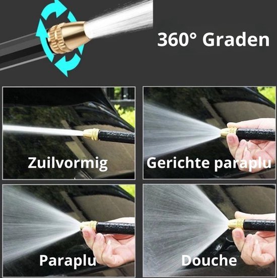 Tuinsproeier - Ergonomisch - Draagbaar - Tuinslang - Tuin - Bewatering ...