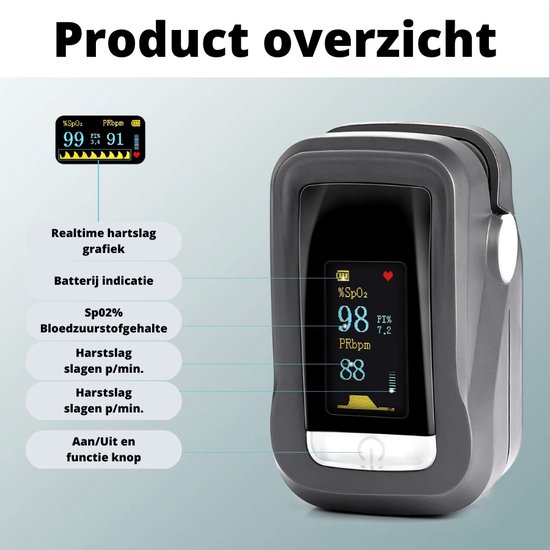 Saturatiemeter vinger - Zuurstofmeter 3 in 1 - Hartslagmeter - Oximeter ...