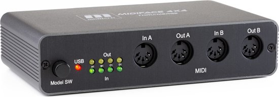 Miditech MIDIFACE 4x4 thru/merge 4 IN + 4 OUT + stand alone - MIDI ...