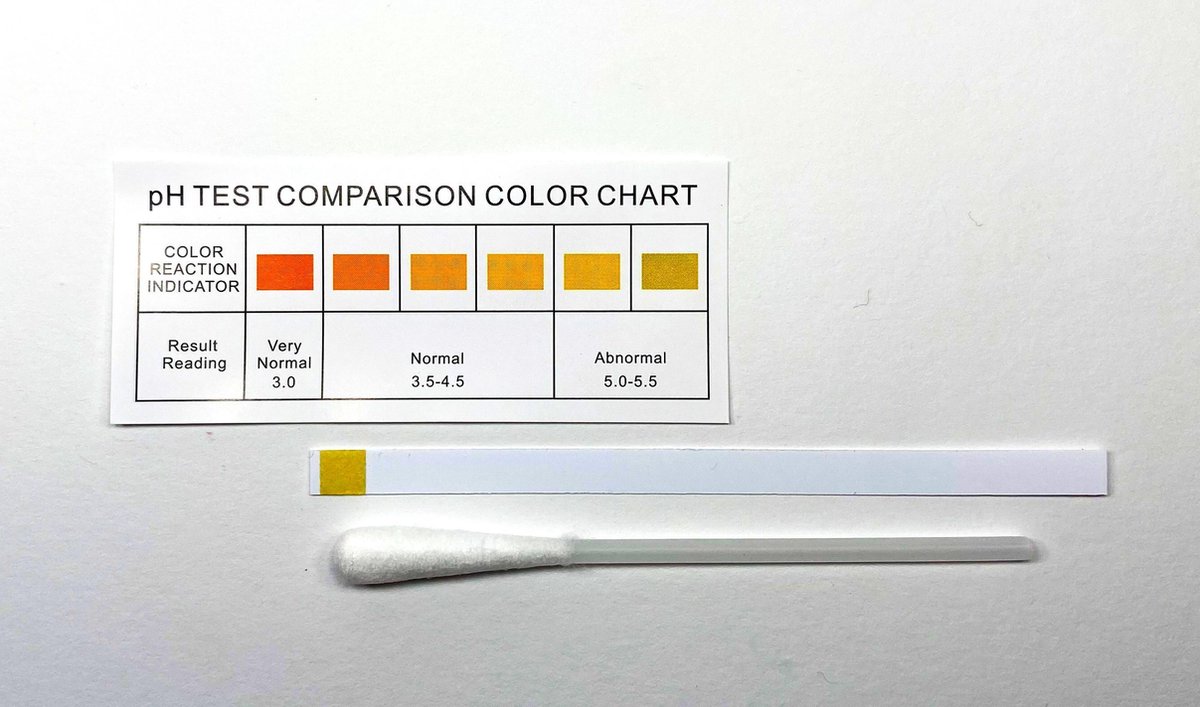 Medicon Vagina pH Test - Vaginale pH - 3 stuks | bol.com