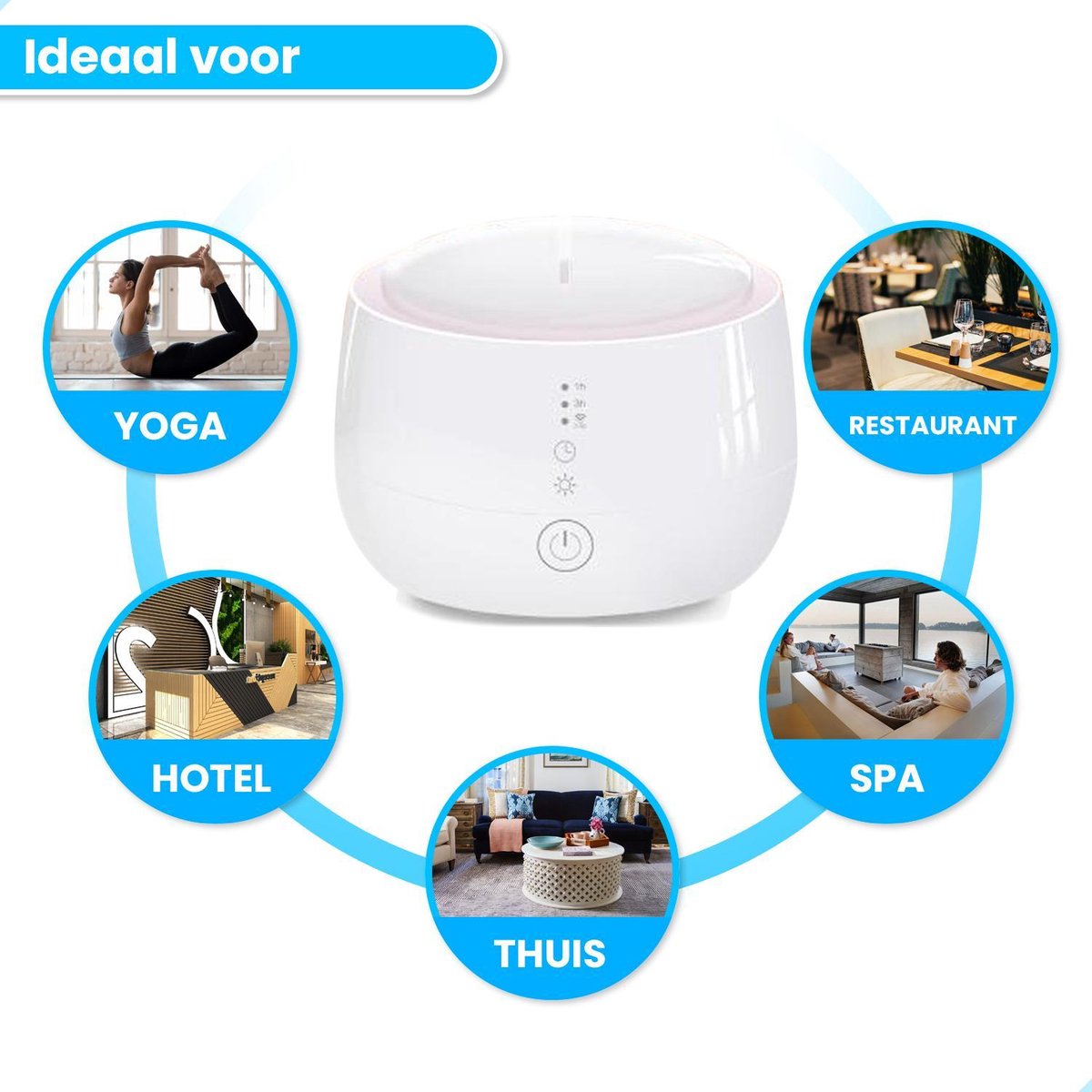 Seidon™ Aroma Diffuser – Wit - Bluetooth - Inclusief Ebook ...