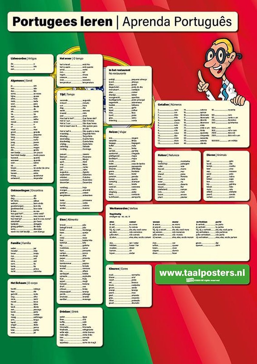 Taal poster Portugees | bol.com