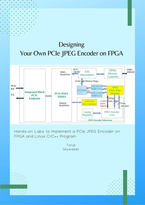 Designing Your Own PCIe JPEG Encoder on FPGA (ebook), Toruk Skywalker | 1230004471509... | bol