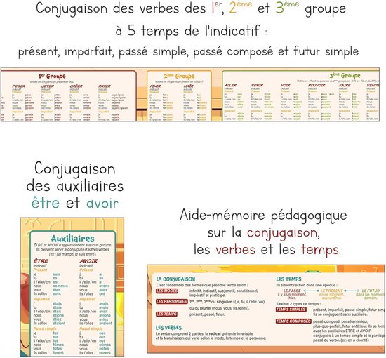 Educatieve bureauonderlegger voor kinderen - Bureaubeschermer voor ...