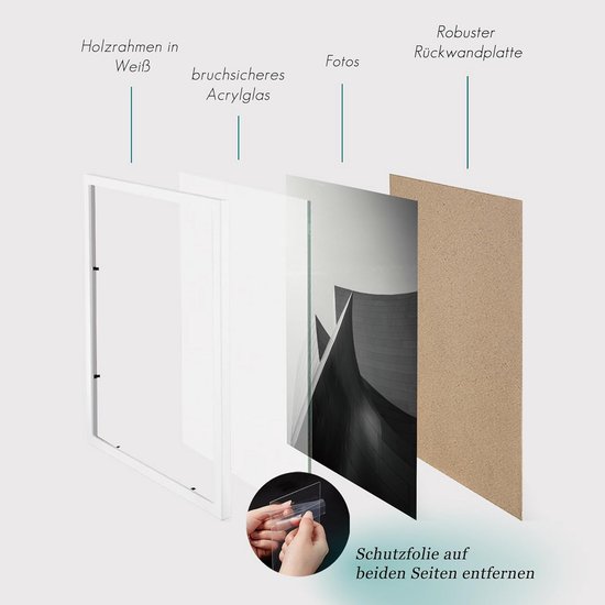 Set van 3 Witte Houten Fotolijsten 40x50 cm MDF | bol
