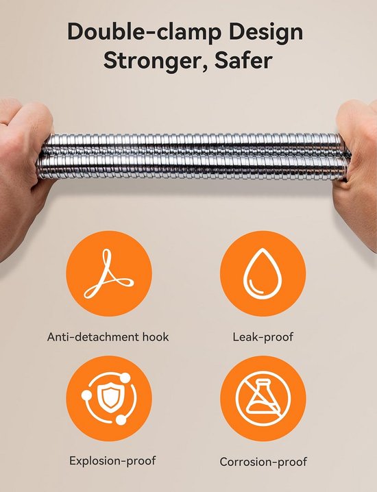 Flexibele Doucheslang 2 Meter RVS - Universele Aansluiting voor ...