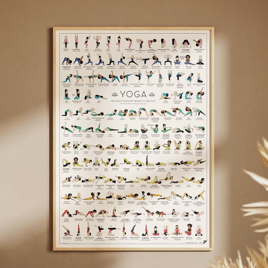 Yoga Asana Poster met 150 Houdingen (A2 formaat) | bol