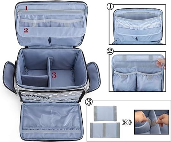 Naaidoos Opbergbox - Ruime Capacity Sewing Storage Accessory met ...