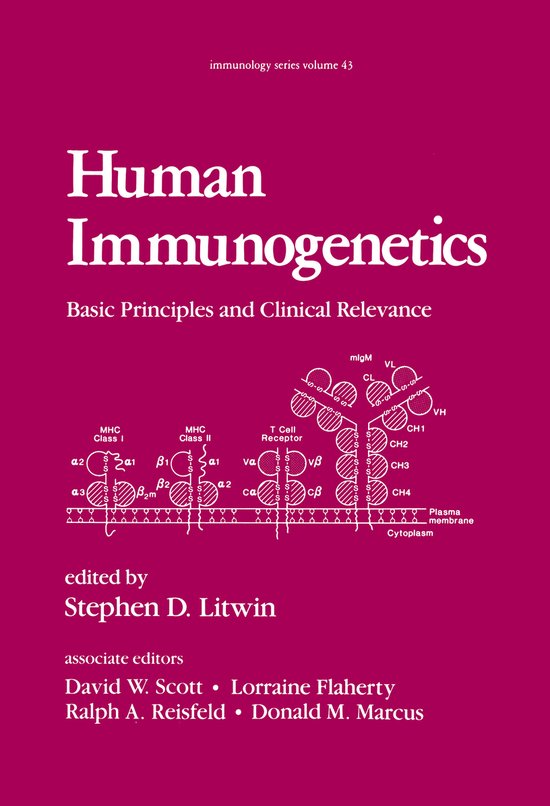 Immunology- Human Immunogenetics | 9780824778996 | S. D. Litwin | Boeken | bol