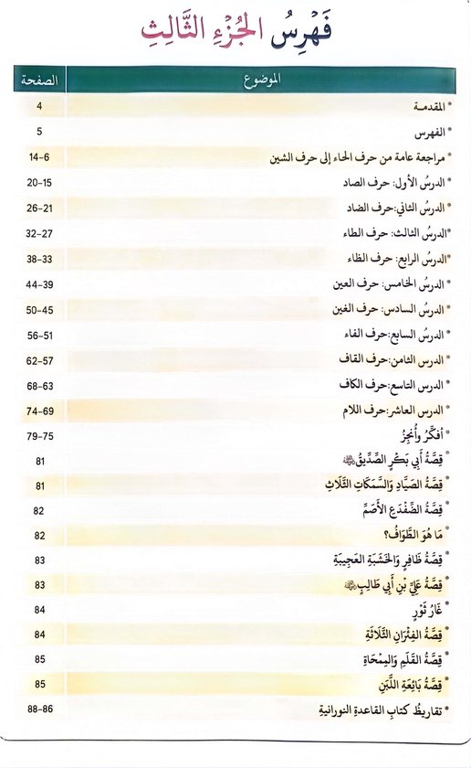 Learn Arabic alphabet-Al-Nooraniyah Journey from A to Z, Part Three ...