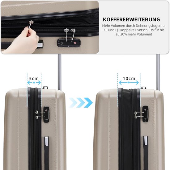 S&Dshopline® Reiskoffer met TSA-slot, dubbele wielen, harde behuizing ...