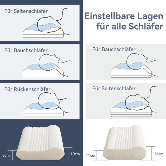 Contour Hoofdkussen Hoogte Verstelbaar Ergonomisch Neksteunkussen - Traagschuim -... | bol