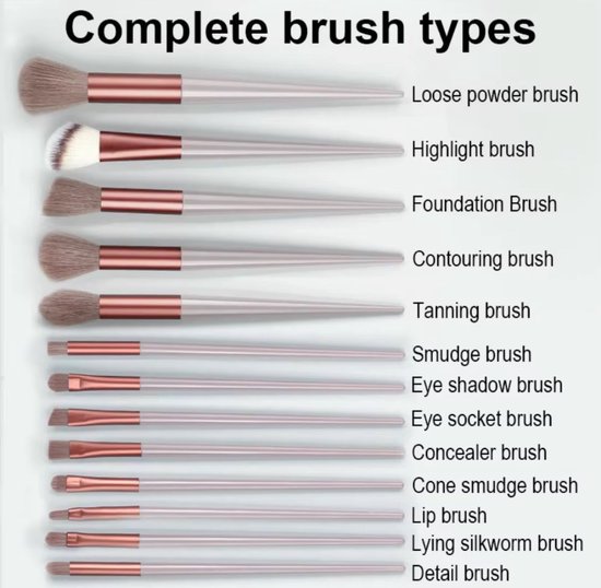 Make-Up Kwasten Set - 13 Stuks - Hoge Kwaliteit - Makeup Kwasten ...