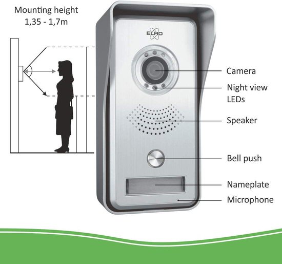 intercom deurbel | bol