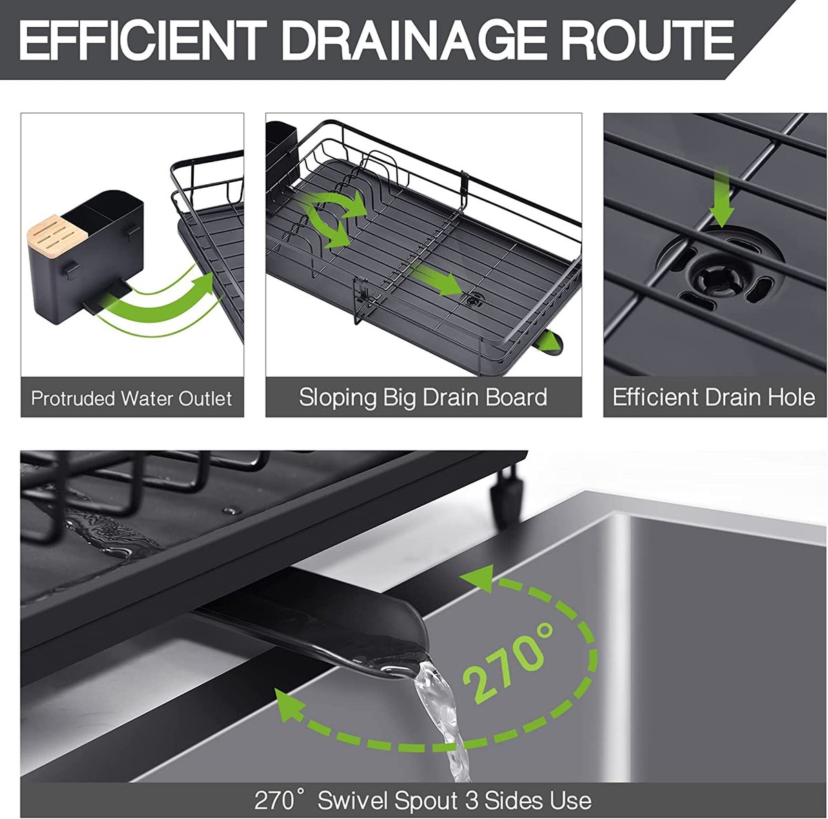 Keuken Afrdruiprek – Keuken Accessoires – Droogrek voor Afwas | bol