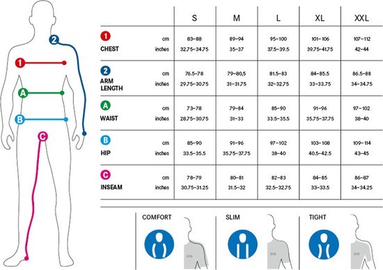 Gorewear Gore C3 Women Jersey - Utility Green | bol