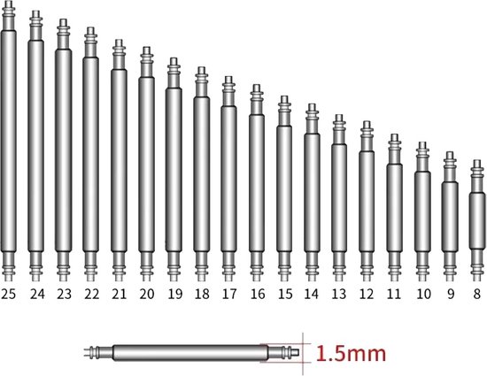 Roestvrijstalen Horloge Pinnen - Pinnetjes voor je Horloge - Inkorter ...