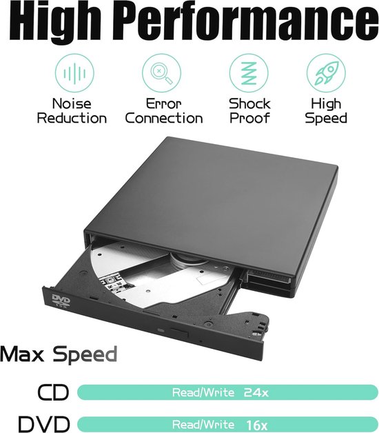 Externe CD DVD Drive - USB 2.0 Draagbare Optische Schijf Lezer voor ...