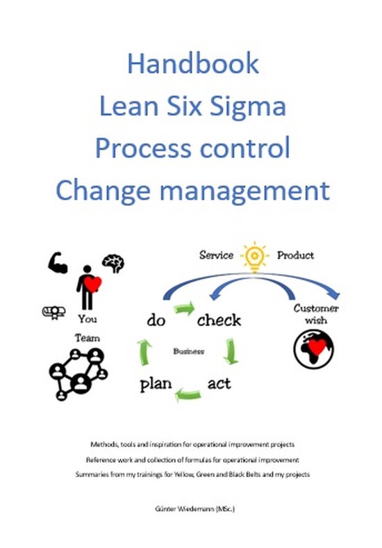 Handbook Lean Six Sigma, Proces control, Change management (ebook ...