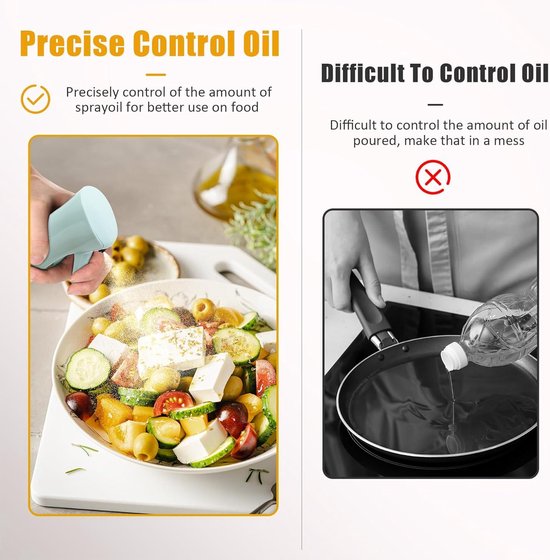 Oliespuitfles van glas 200 ml - spuitfles voor spijsolie - oliespuit ...