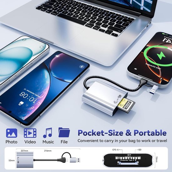 Geheugenkaartlezer - Kaartlezer USB C - Snelle Data Overdracht - 2-in-1 ...
