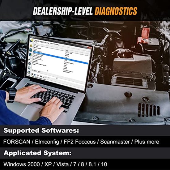 OBD2 Auto Scanner voor Diagnostiek en Codering - Eenvoudig te Gebruiken ...