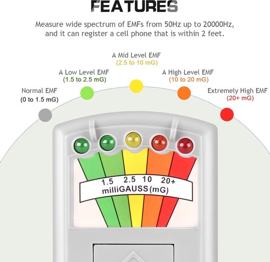 K2 meter - Ghost hunting equipment - EMF meter - Ghost hunter ...